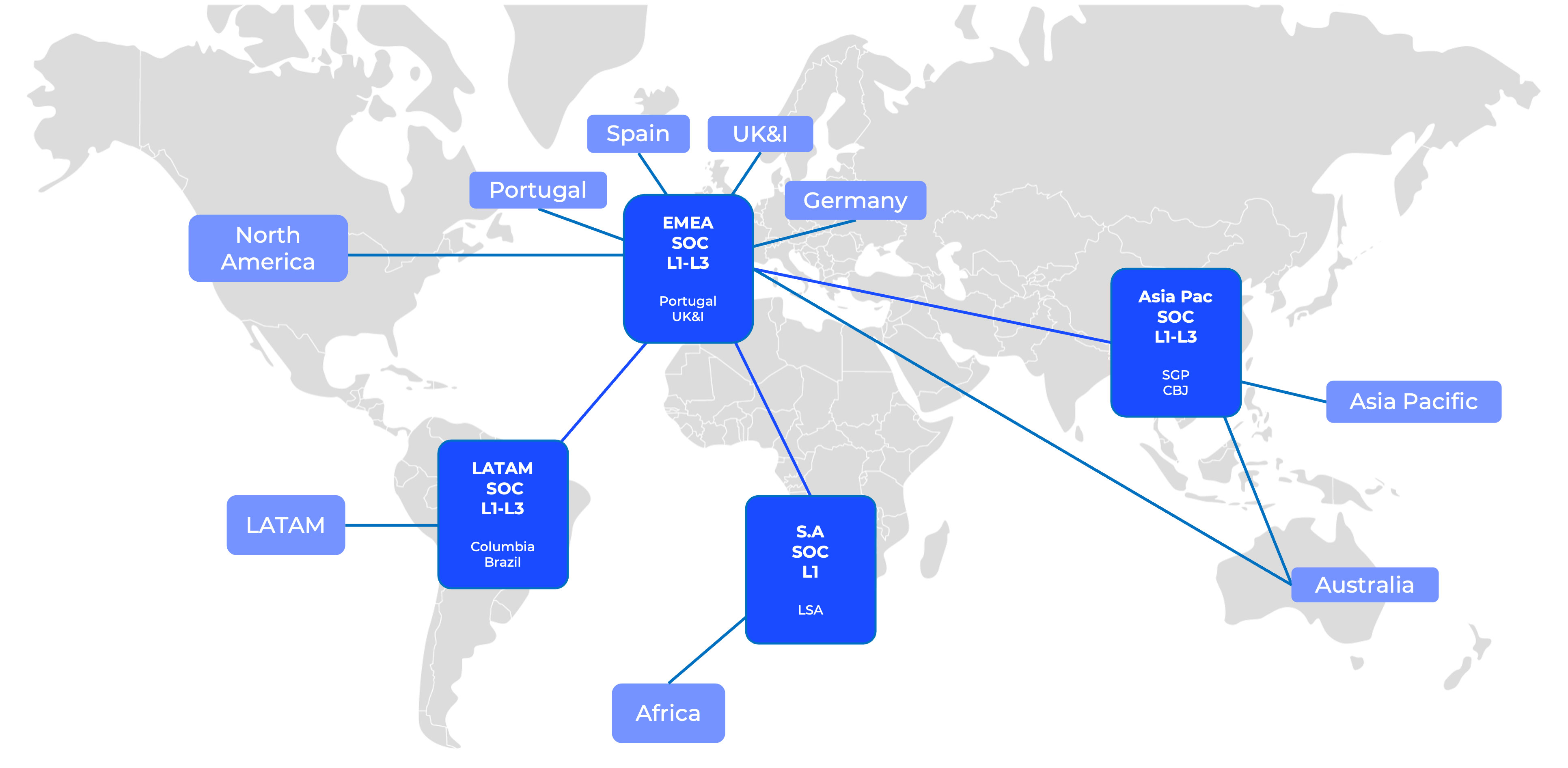 MXDR from Logicalis | Next Generation Intelligent Security | Logicalis